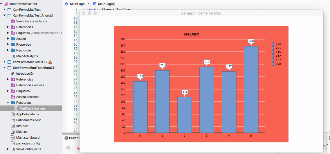 Teechart Netstandard For Xamarinforms And Macos Support Steema Blogs